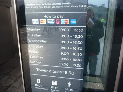 Top 10 Sights When Touring the Tower of London, England